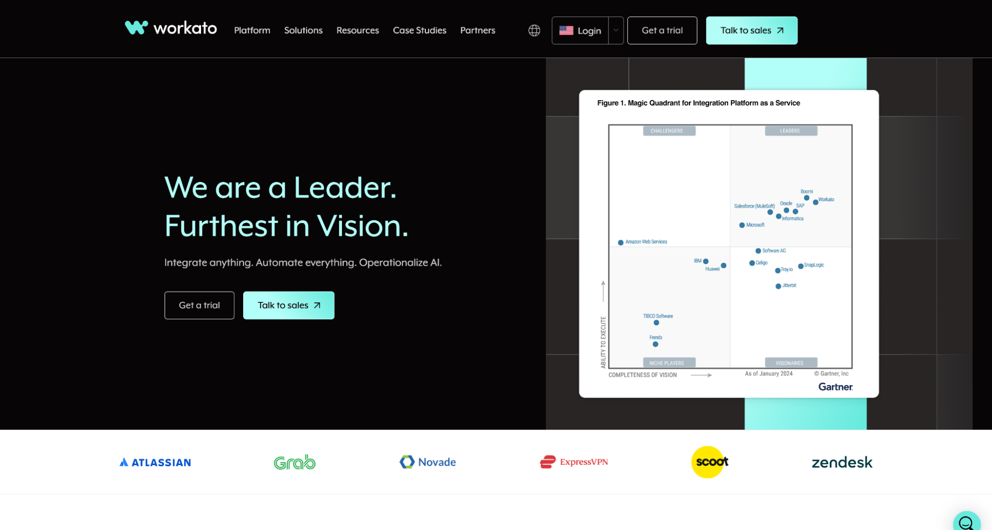 Top 10 Cloud Integration Platforms: Differences Uncovered