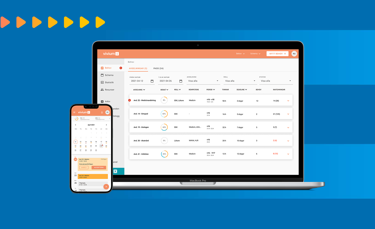 Framtidens digitala bemanningsplattform- Case - Vivium - Euvic